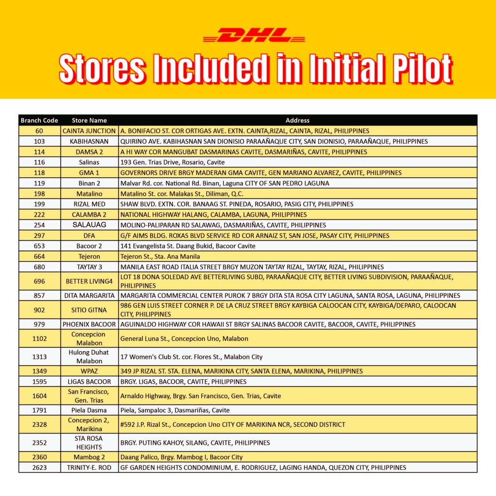 7-Eleven | DHL Document Drop Off at Selected Stores