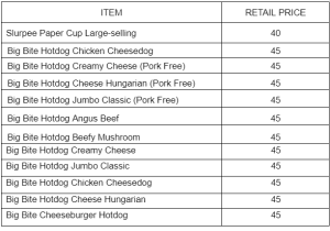 7-Eleven | Slurp, Bite & Jam Music Fest